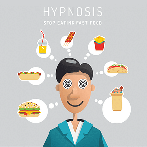 Mindful Eating Hypnosis Review | SuccessMinds